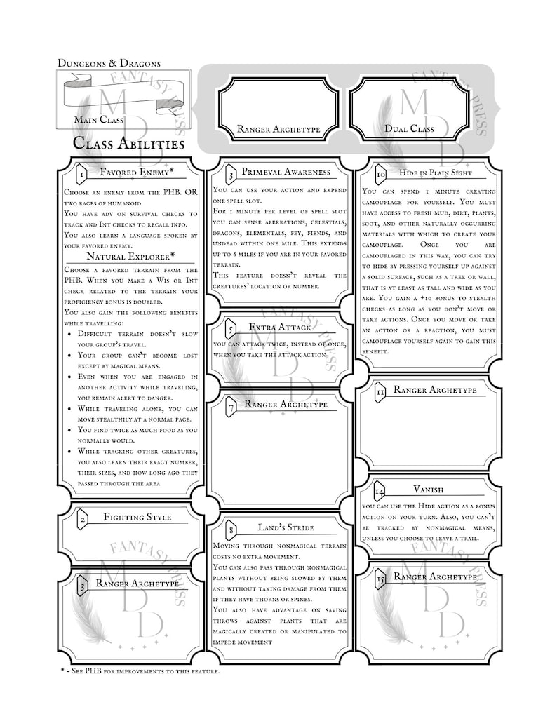 Ranger Character Sheet Dungeons And Dragons 5e Etsy 
