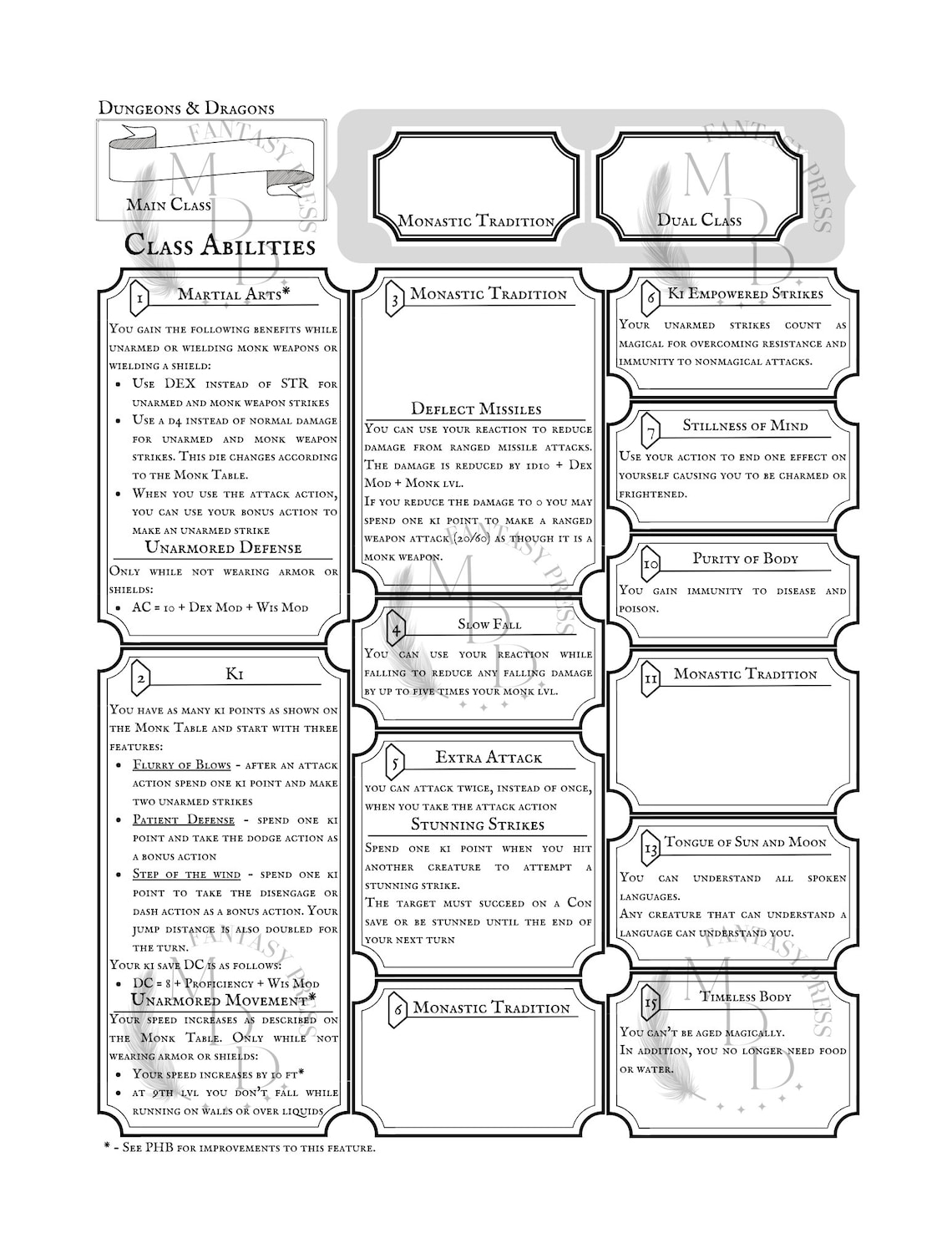 Monk Character Sheet Dungeons & Dragons 5e - Etsy