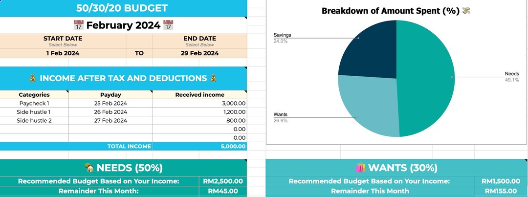 Simple Budget Tracker for Beginners - Etsy