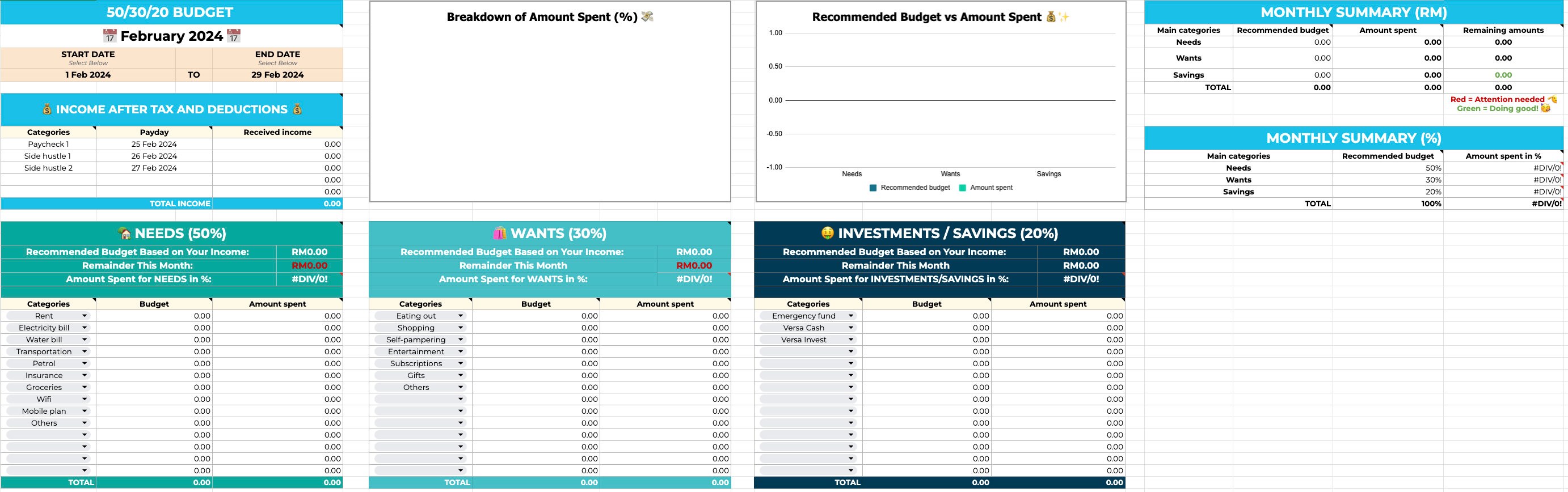 Simple Budget Tracker for Beginners - Etsy