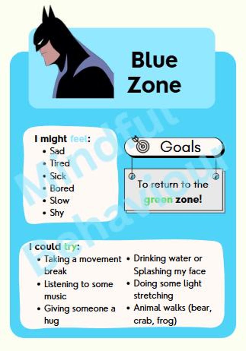 Zones of Regulation - Superhero Visual Resource Poster - Etsy
