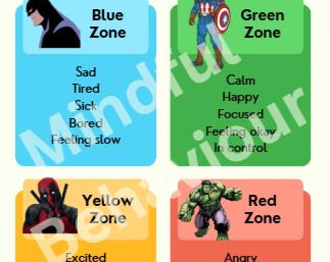 Zones of Regulation Coping Strategies Poster Set: Classroom, Therapy ...