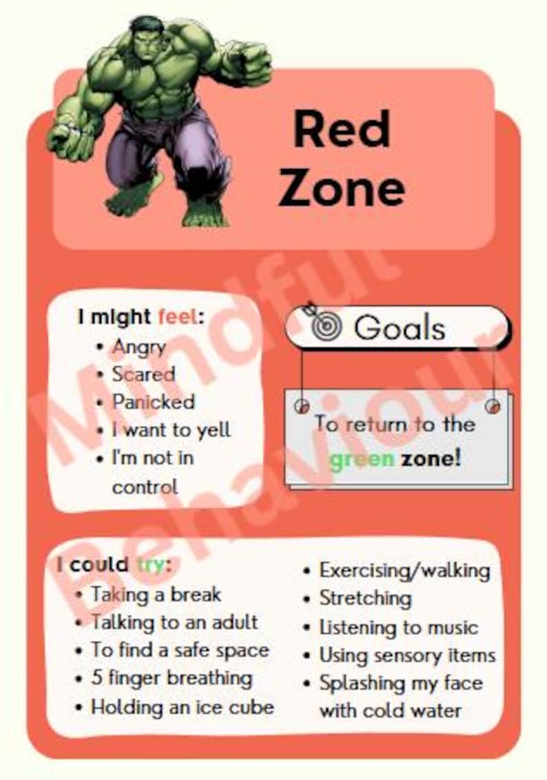 Zones of Regulation - Superhero Visual Resource Poster - Etsy