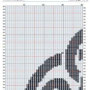 Celtic Knot 4 Crochet Afghan Pattern Graph - Etsy