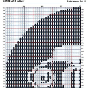 Train 5 Crochet Afghan Pattern Graph - Etsy