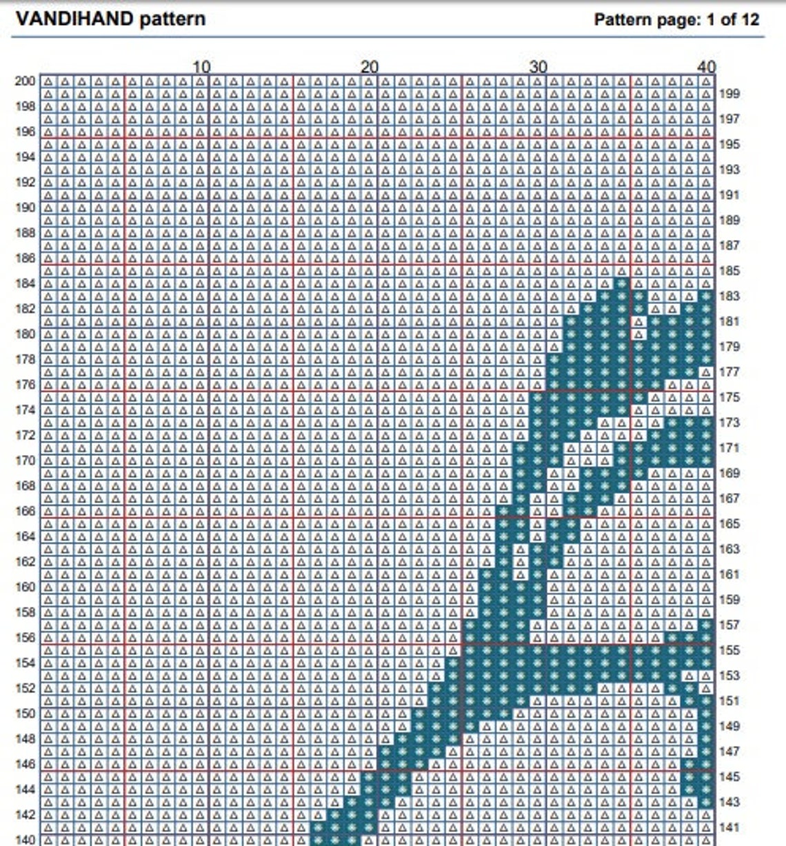 Peacock With Flowers Crochet Afghan Pattern Graph - Etsy