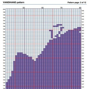 Little Girl Crochet Afghan Pattern Graph - Etsy