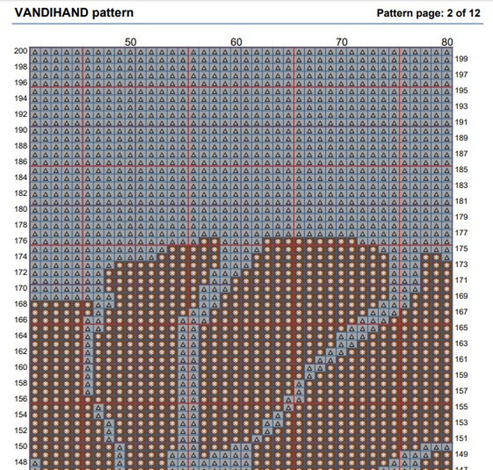 Ram Head Crochet Afghan Pattern Graph - Etsy
