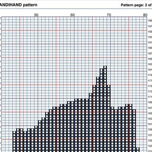 Black Cat 2 Crochet Afghan Pattern Graph - Etsy