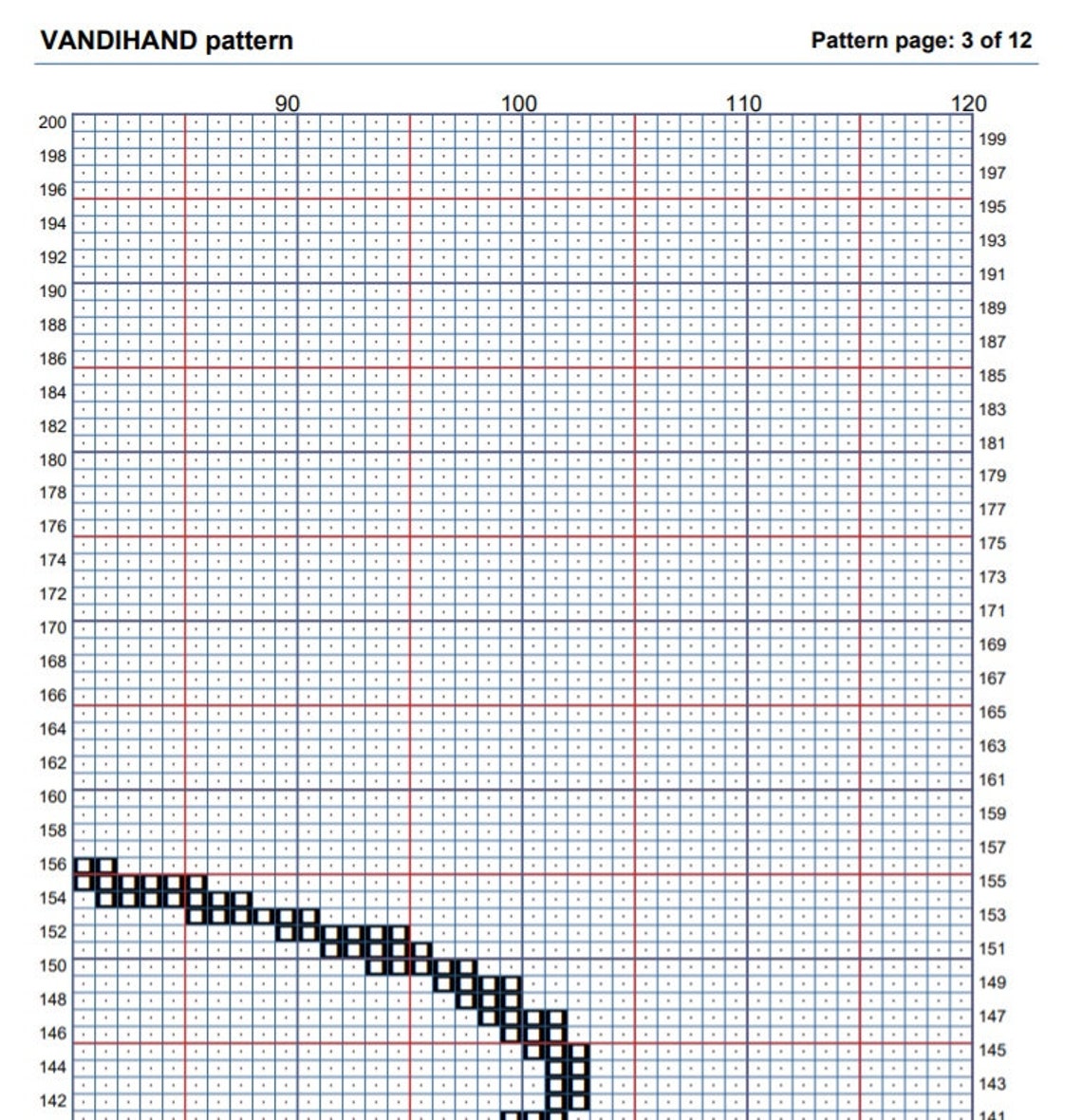 Train 3 Crochet Afghan Pattern Graph | Etsy