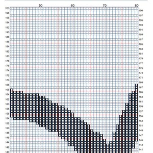 Love Music Crochet Afghan Pattern Graph - Etsy