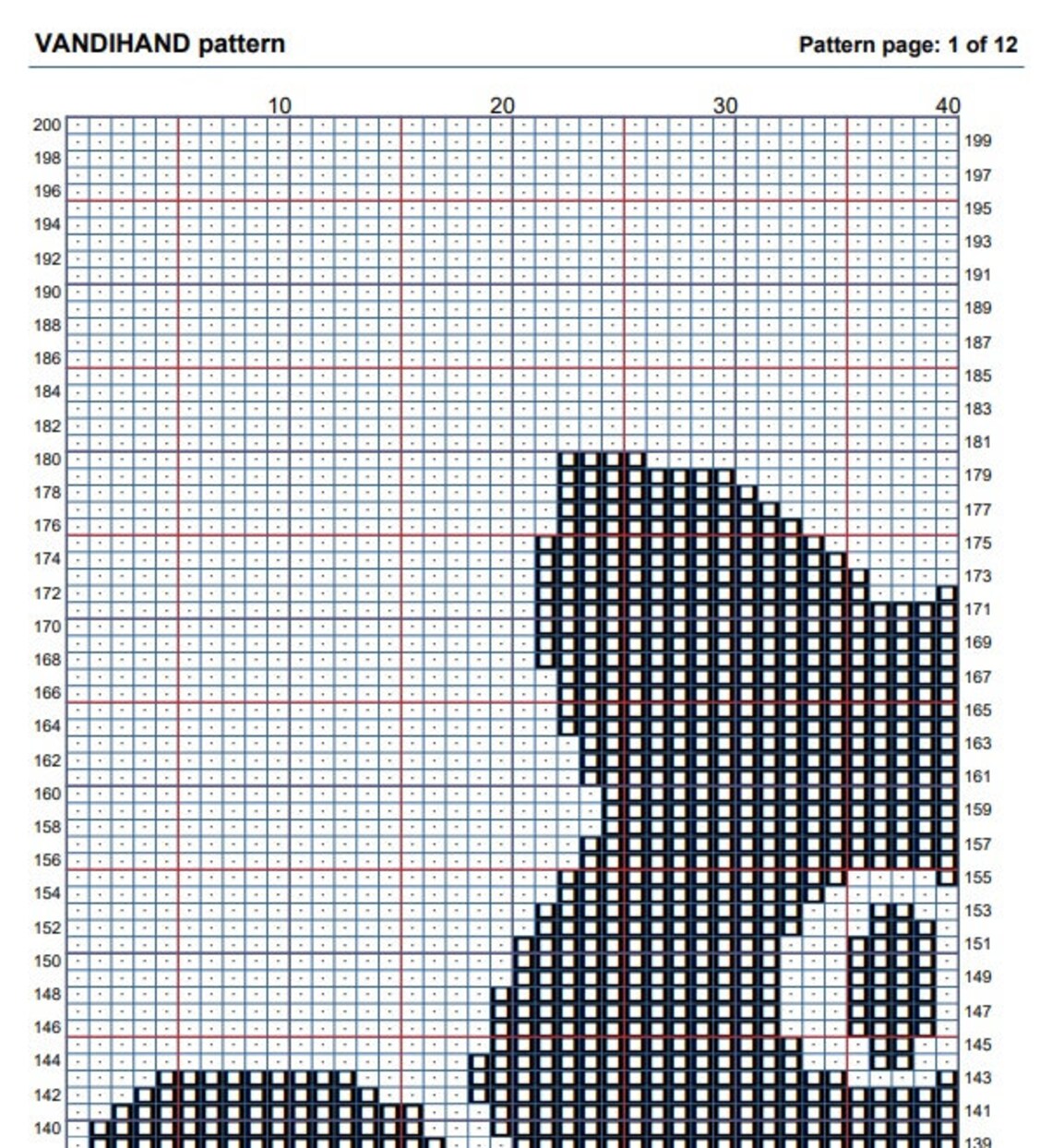 2 Black Cat Crochet Afghan Pattern Graph - Etsy