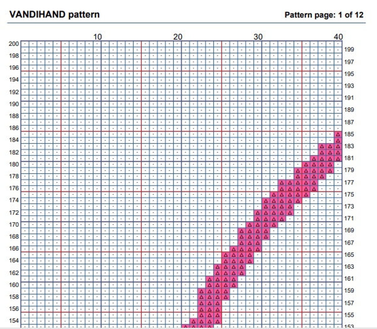 Namaste Crochet Afghan Pattern Graph | Etsy