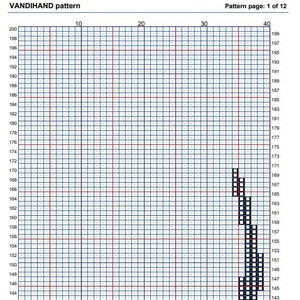 Owner Crochet Afghan Pattern Graph - Etsy