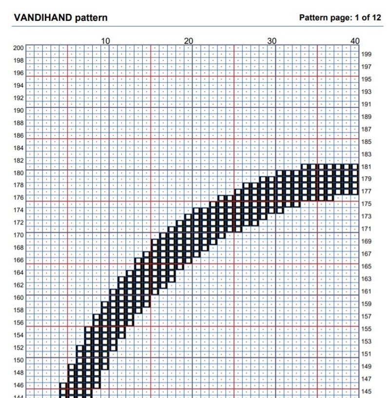 Love Cat 5 Crochet Afghan Pattern Graph - Etsy