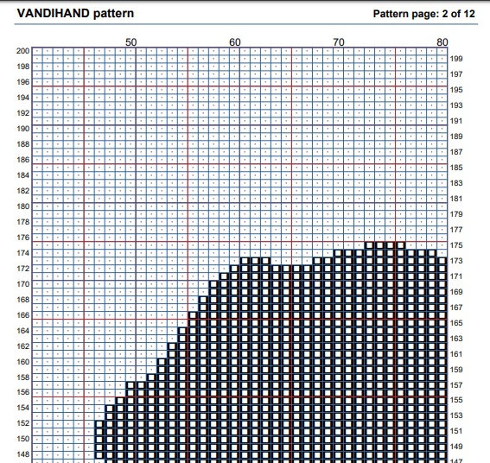 Dog Cat Friendship Crochet Afghan Pattern Graph - Etsy