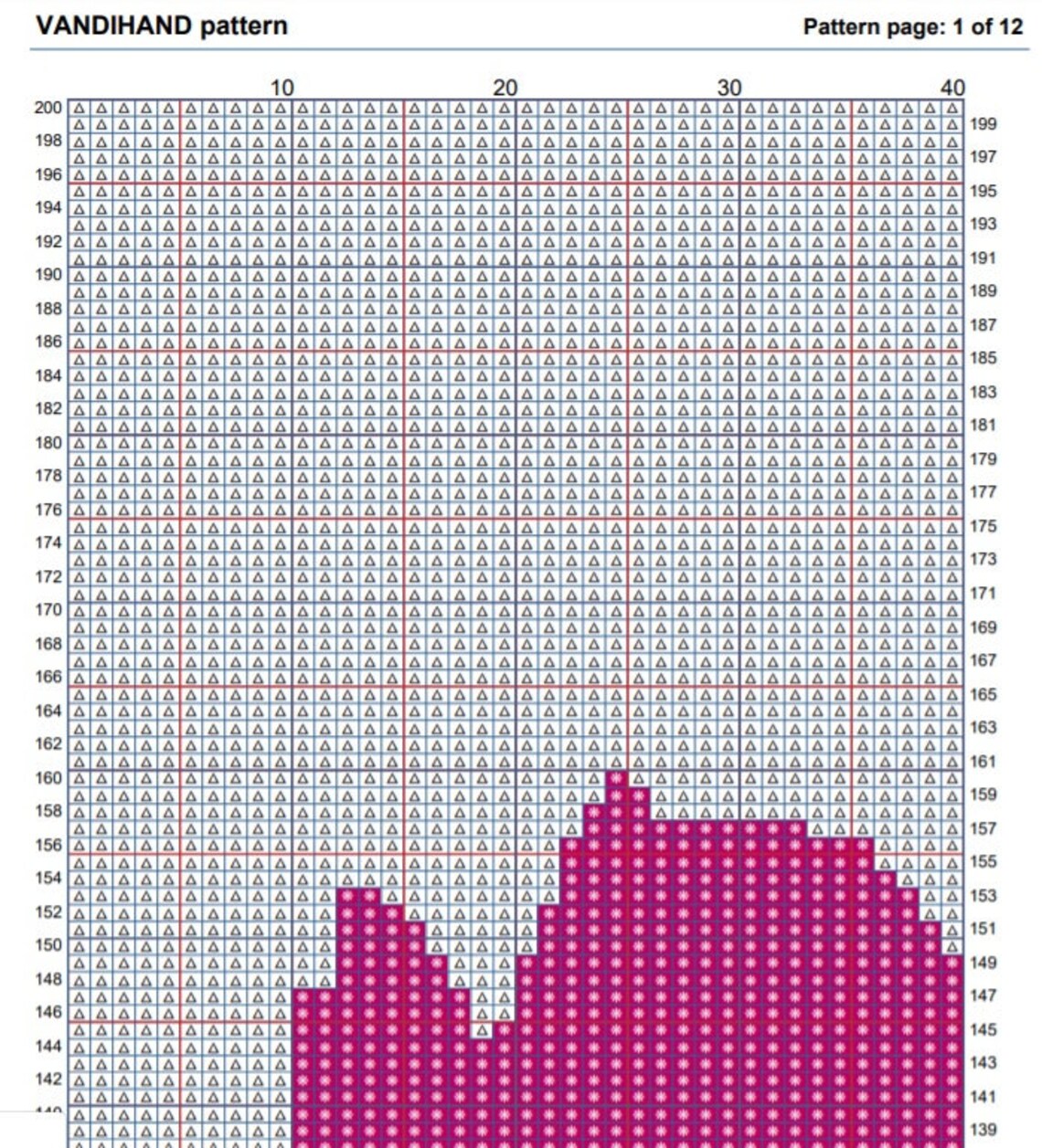 Flower 7 Crochet Afghan Pattern Graph - Etsy