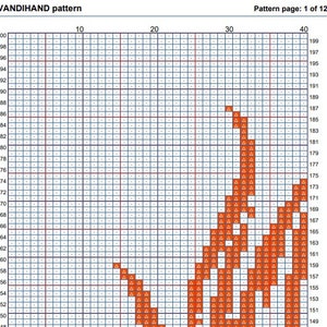 Phoenix 4 Crochet Afghan Pattern Graph - Etsy