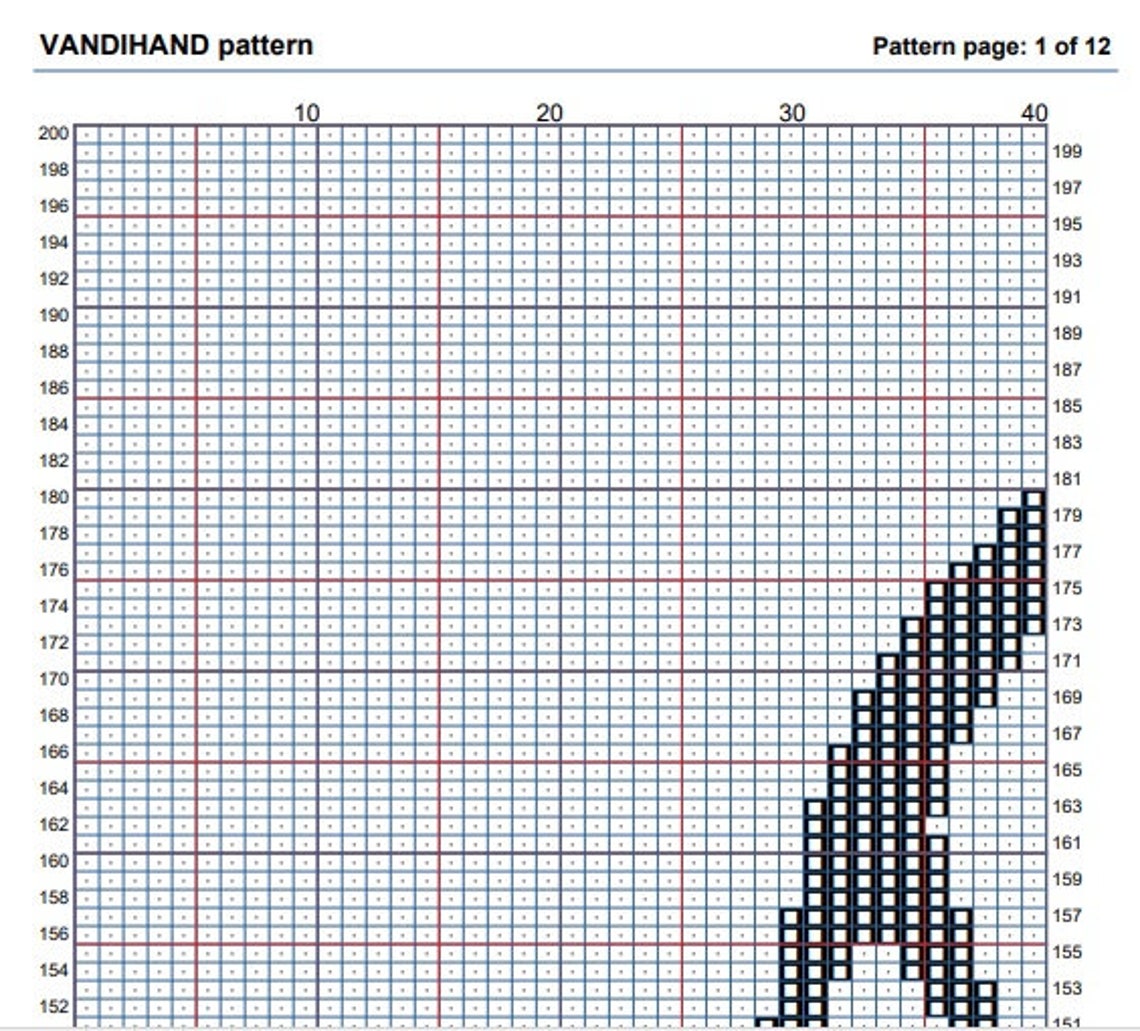 Skull Crochet Afghan Pattern Graph - Etsy