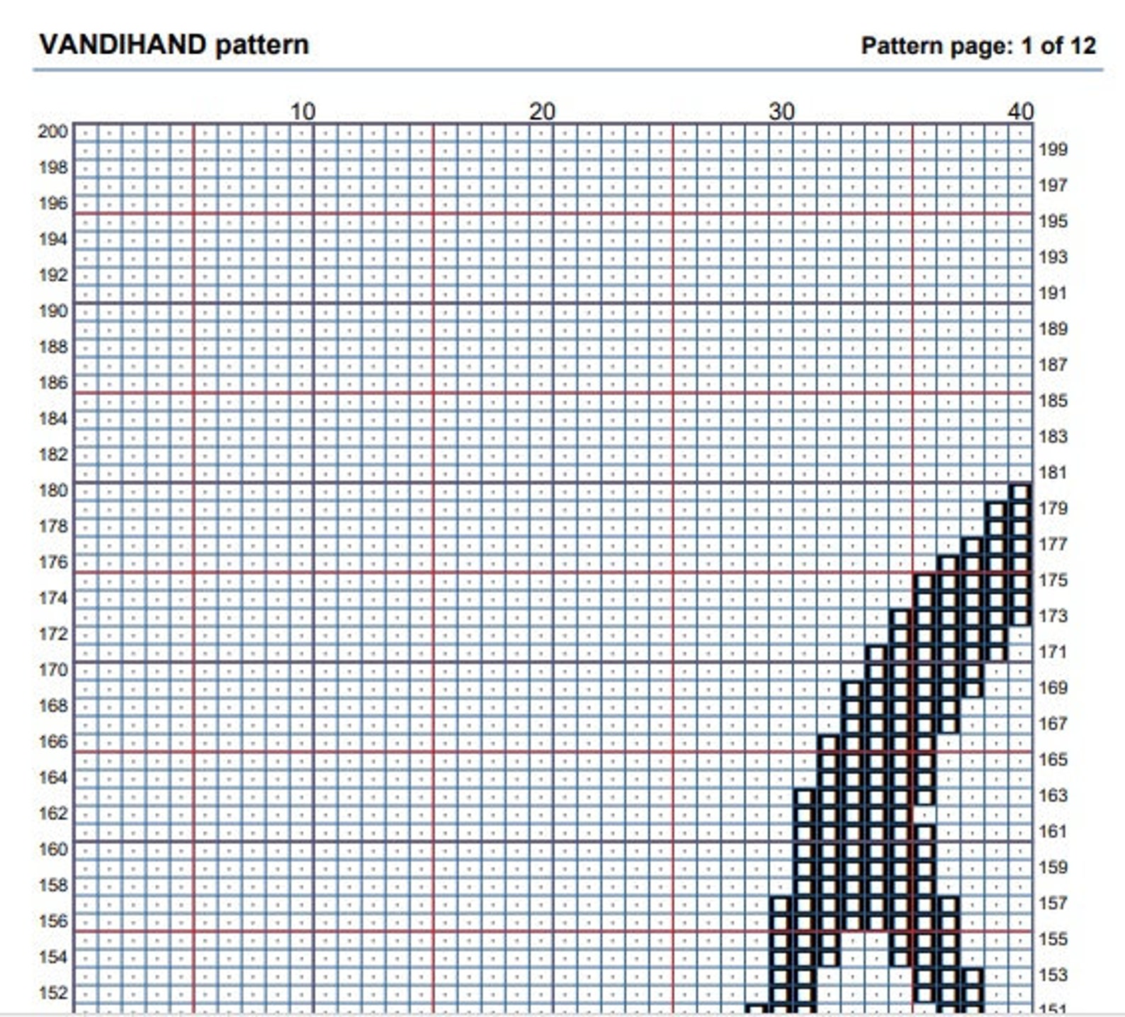 Skull Crochet Afghan Pattern Graph - Etsy