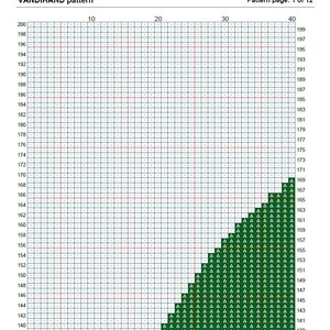 Aztec Bird Crochet Afghan Pattern Graph - Etsy