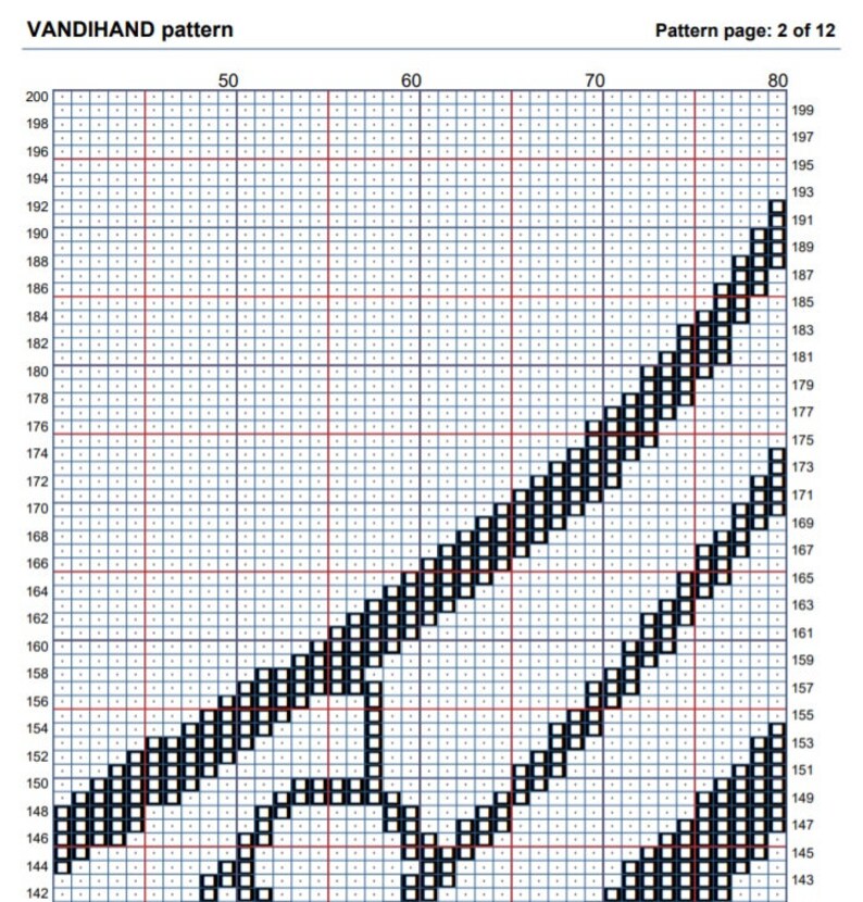 Haircut Crochet Afghan Pattern Graph - Etsy