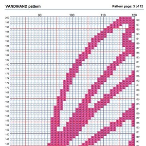 Pink Hummingbird Crochet Afghan Pattern Graph - Etsy