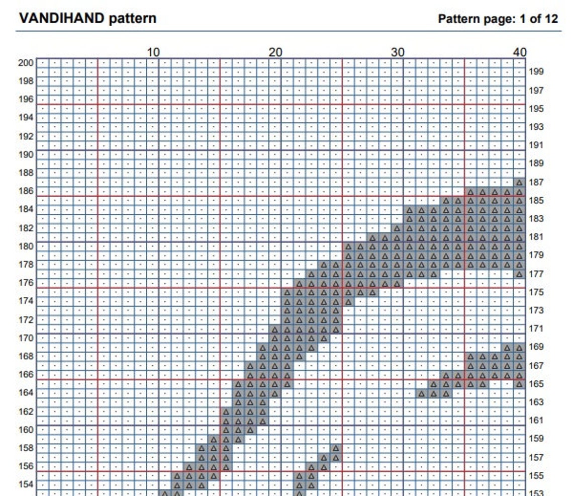 Elephant Head 2 Crochet Afghan Pattern Graph | Etsy