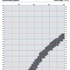 Hunting 3 Crochet Afghan Pattern Graph - Etsy