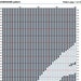 Train 2 Crochet Afghan Pattern Graph - Etsy