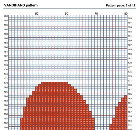 Sewing & Fiber Kits & How To Love paw print 3 crochet afghan pattern ...