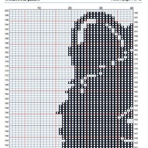Bear in Forest Crochet Afghan Pattern Graph - Etsy