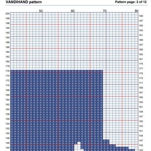 Texas Football Crochet Afghan Pattern Graph - Etsy