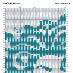 Merida Crochet Afghan Pattern Graph - Etsy