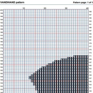 Pirate Flag Crochet Afghan Pattern Graph - Etsy