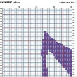 Wolf Head 3 Crochet Afghan Pattern Graph - Etsy