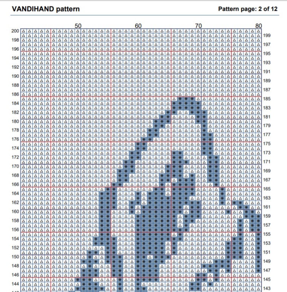 Husky Head Crochet Afghan Pattern Graph - Etsy