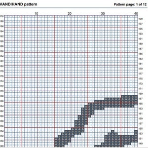 Rose 3 Crochet Afghan Pattern Graph - Etsy