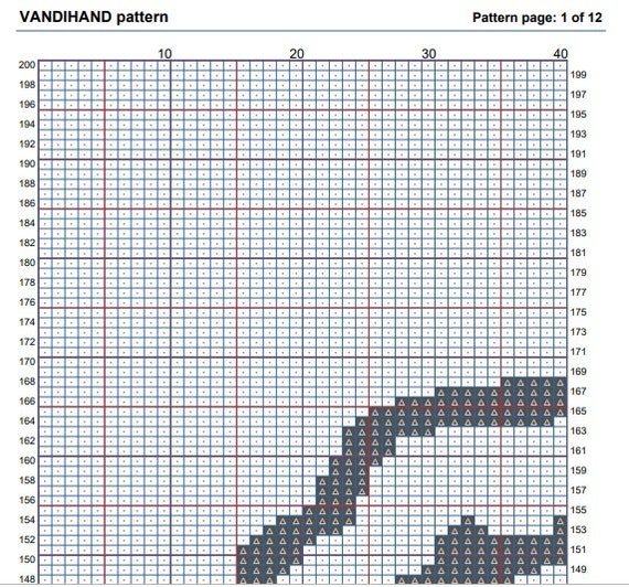 Sewing & Fiber 3 roses crochet afghan pattern graph Kits & How To etna ...