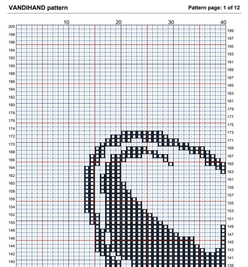 Dog head 8 crochet afghan pattern graph | Etsy