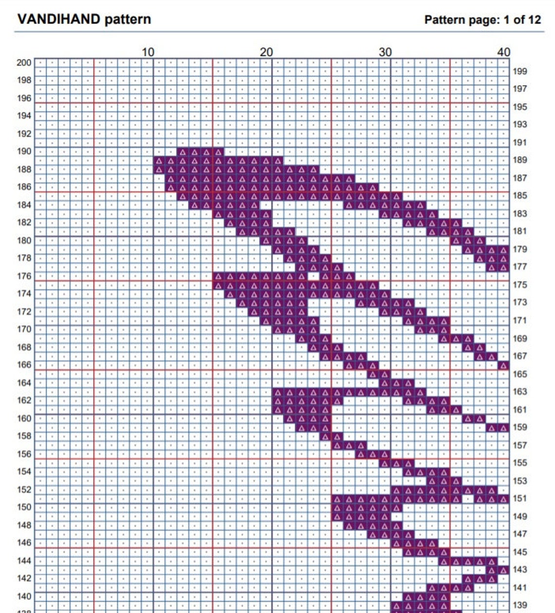 Art Hummingbird 2 Crochet Afghan Pattern Graph - Etsy