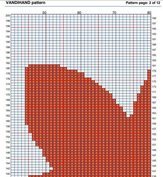 Craft Supplies & Tools Green apple crochet afghan pattern graph ...