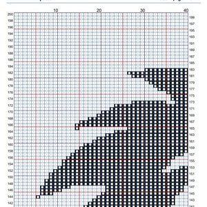 Wolf Head 4 Crochet Afghan Pattern Graph - Etsy
