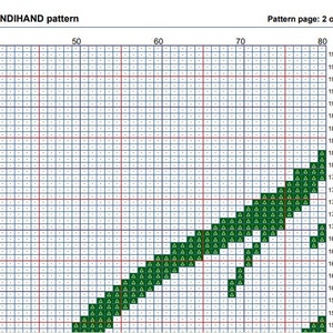 The Grinch Crochet Afghan Pattern Graph - Etsy
