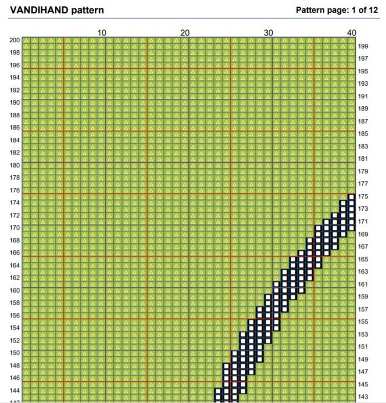 Alien Head Crochet Afghan Pattern Graph - Etsy