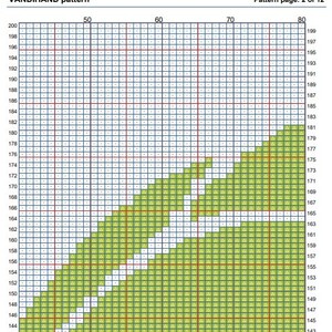 Green Parrot Crochet Afghan Pattern Graph - Etsy