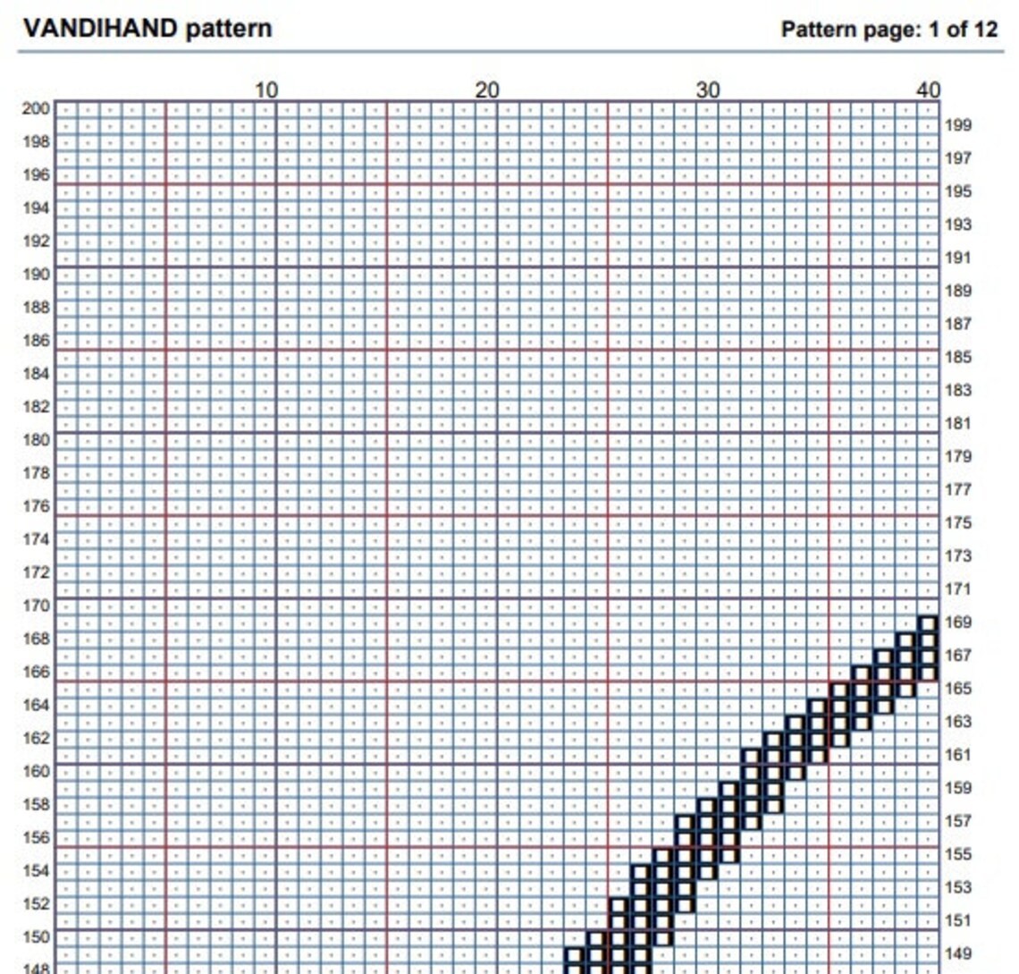 Collie Dog Head Crochet Afghan Pattern Graph - Etsy