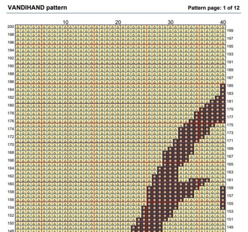 Lion Head 10 Crochet Afghan Pattern Graph - Etsy