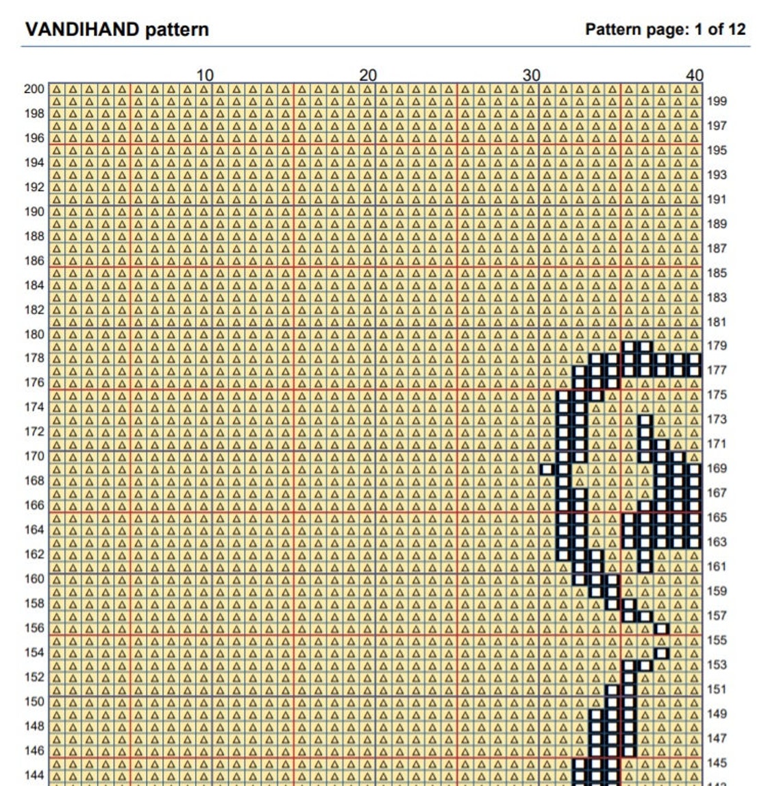 Lion Head 6 Crochet Afghan Pattern Graph - Etsy