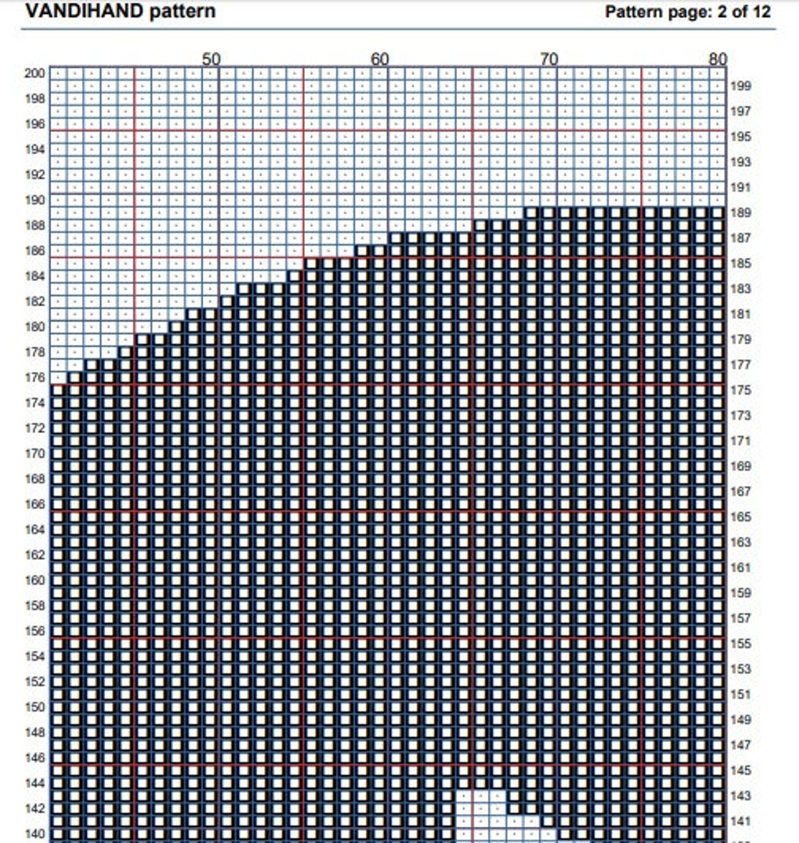 Cats Crochet Afghan Pattern Graph - Etsy